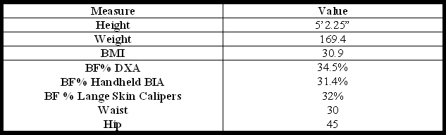 Hard Fitness Online Magazine Issue #37 - Christa Cuts: The Bangin’ Body ...