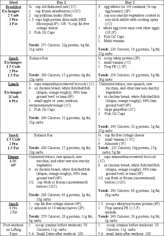 Hard Fitness Online Magazine Issue #37 - Christa Cuts: The Bangin’ Body ...